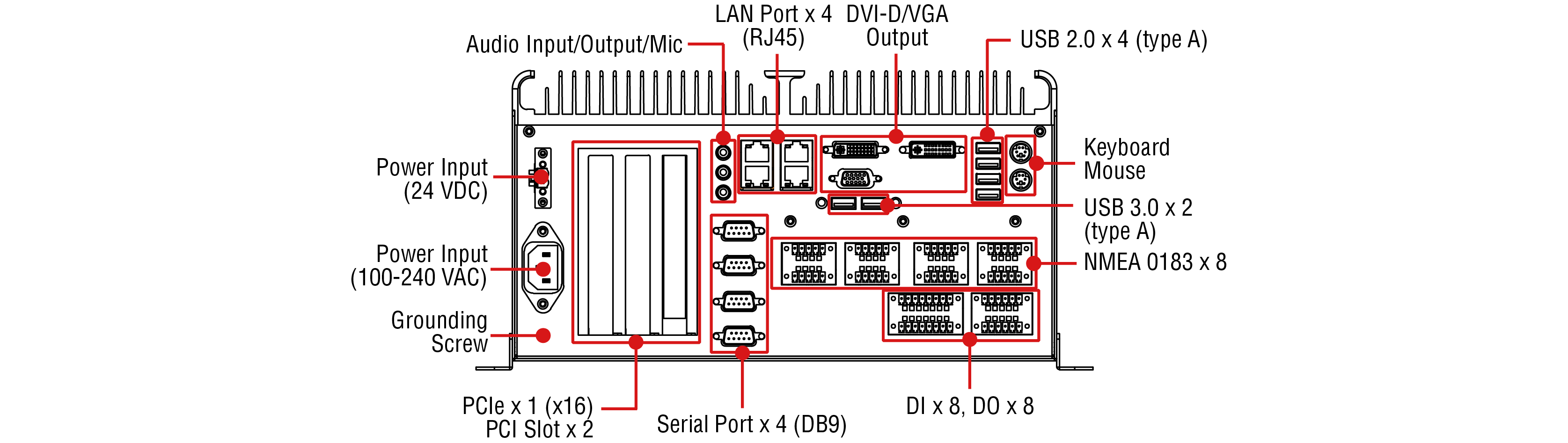 MC-7200-MP-T Series