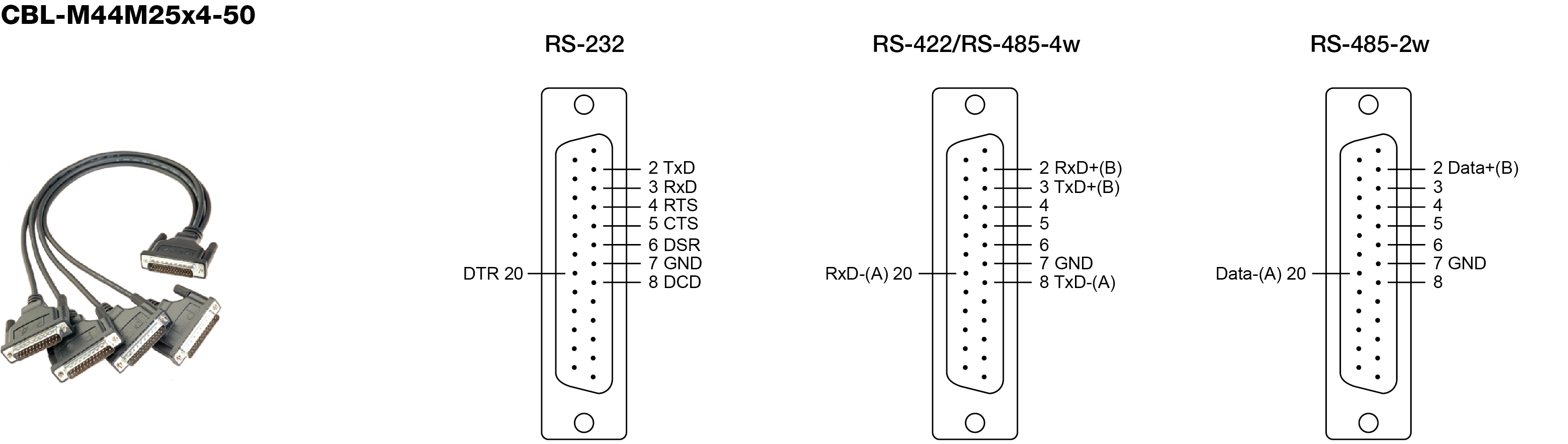 Serial Cables - Cables and Connectors | MOXA